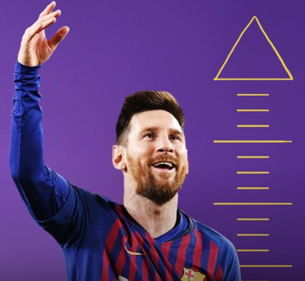 Lionel Messi - growth hormone, treatment, health problems, why so low ...